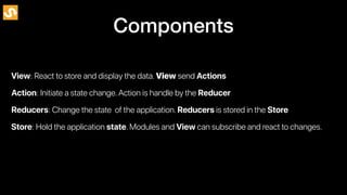 ReSwift & Machine Learning | PPT
