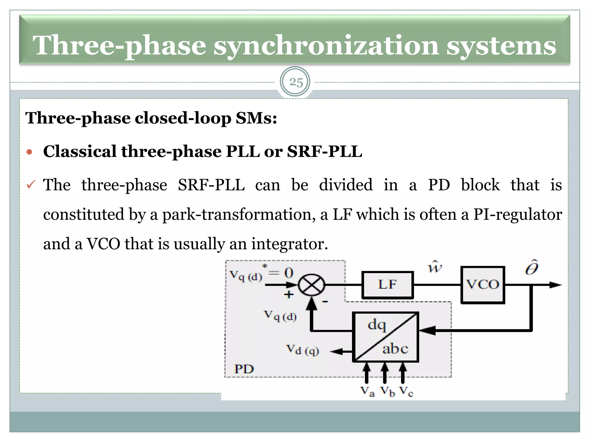 Resynchronisation or reconnection or transition of microgrid with the utility grid Class-20 ...