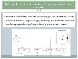 Resynchronisation or reconnection or transition of microgrid with the utility grid Class-20 ...