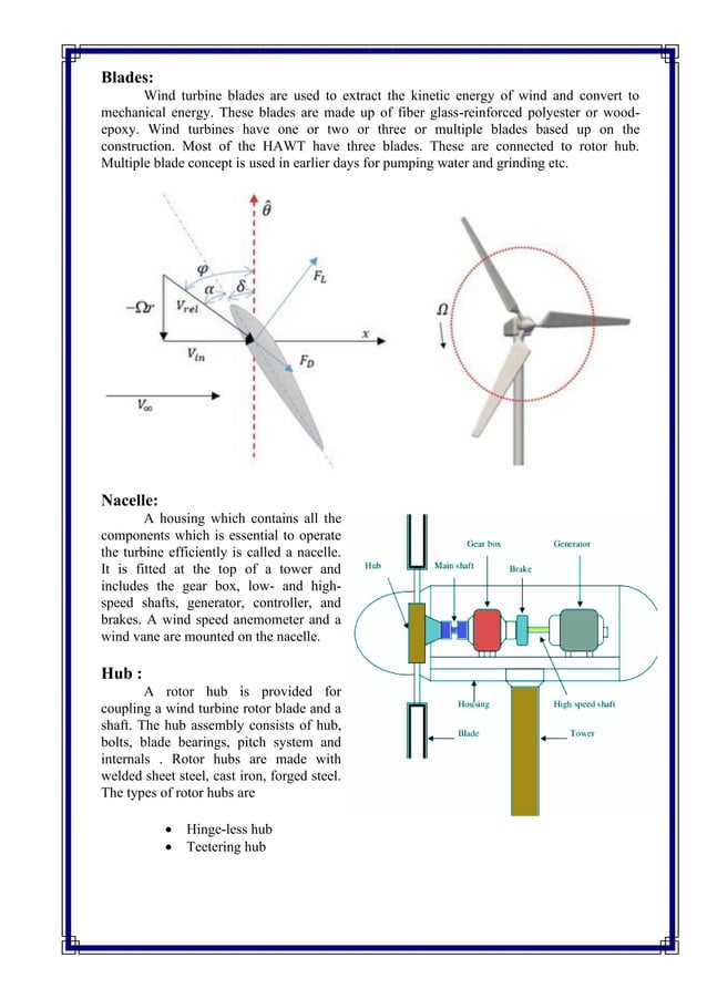 Horizontal Axis Wind Mill | PDF | Power and Energy Industry | Industries