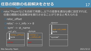 ret2dl resolve | PPTX