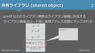ret2libc | PPTX | Computing | Technology & Computing