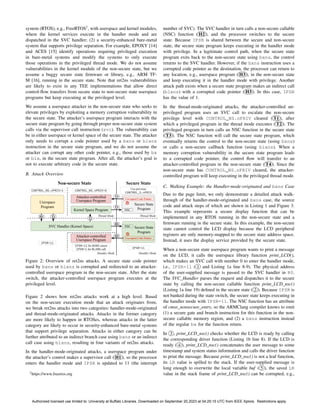Return-to-Non-Secure Vulnerabilities on ARM Cortex-M TrustZone: Attack ...