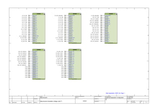 Hitachi-ABB RET670_87T_Configuration.pdf