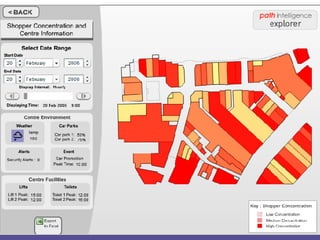 Retail 2.0 - a New Paradigm for Location Analysts | PPT