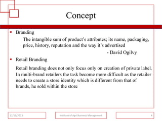 Retail brand management | PPT