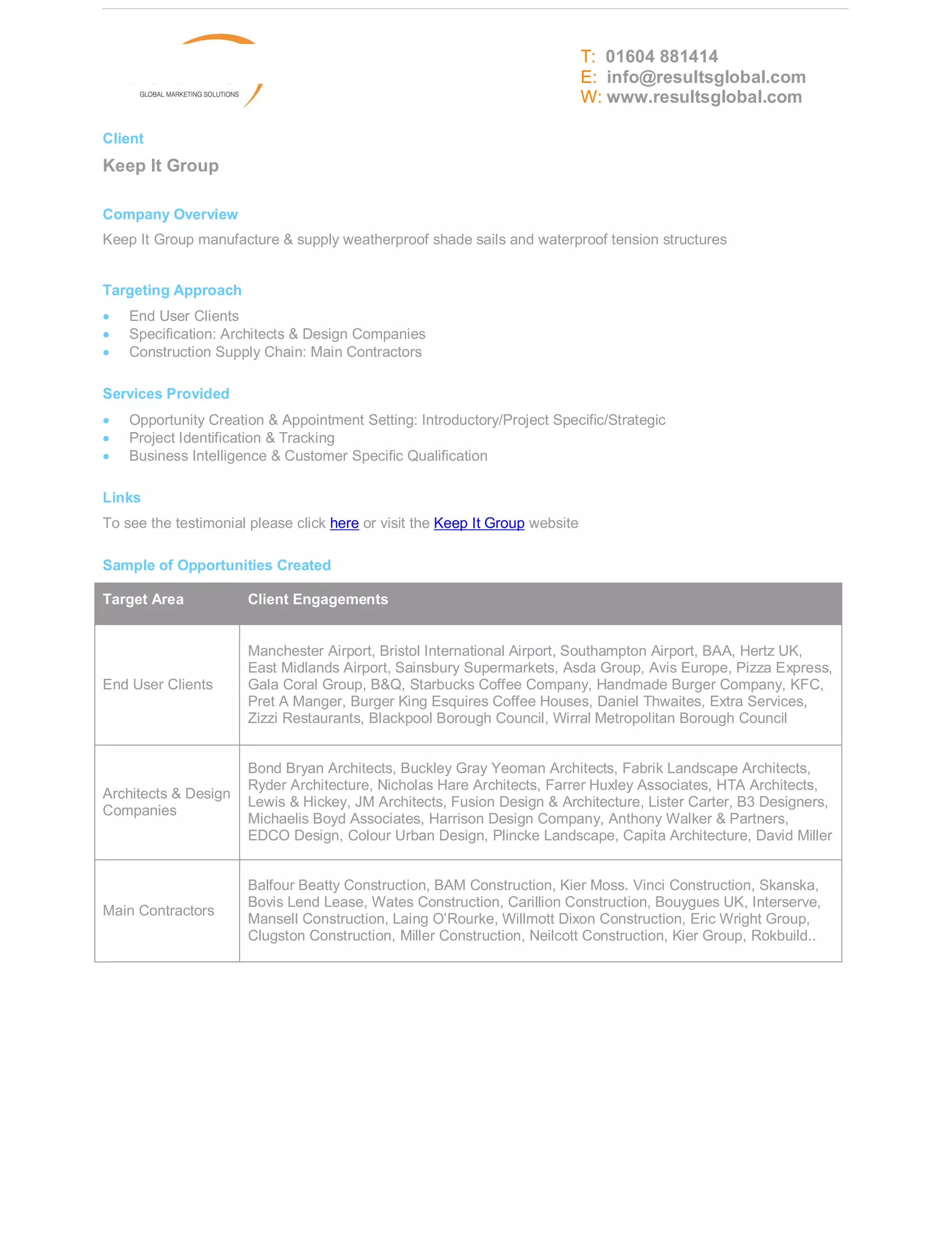 Retail case study | PDF