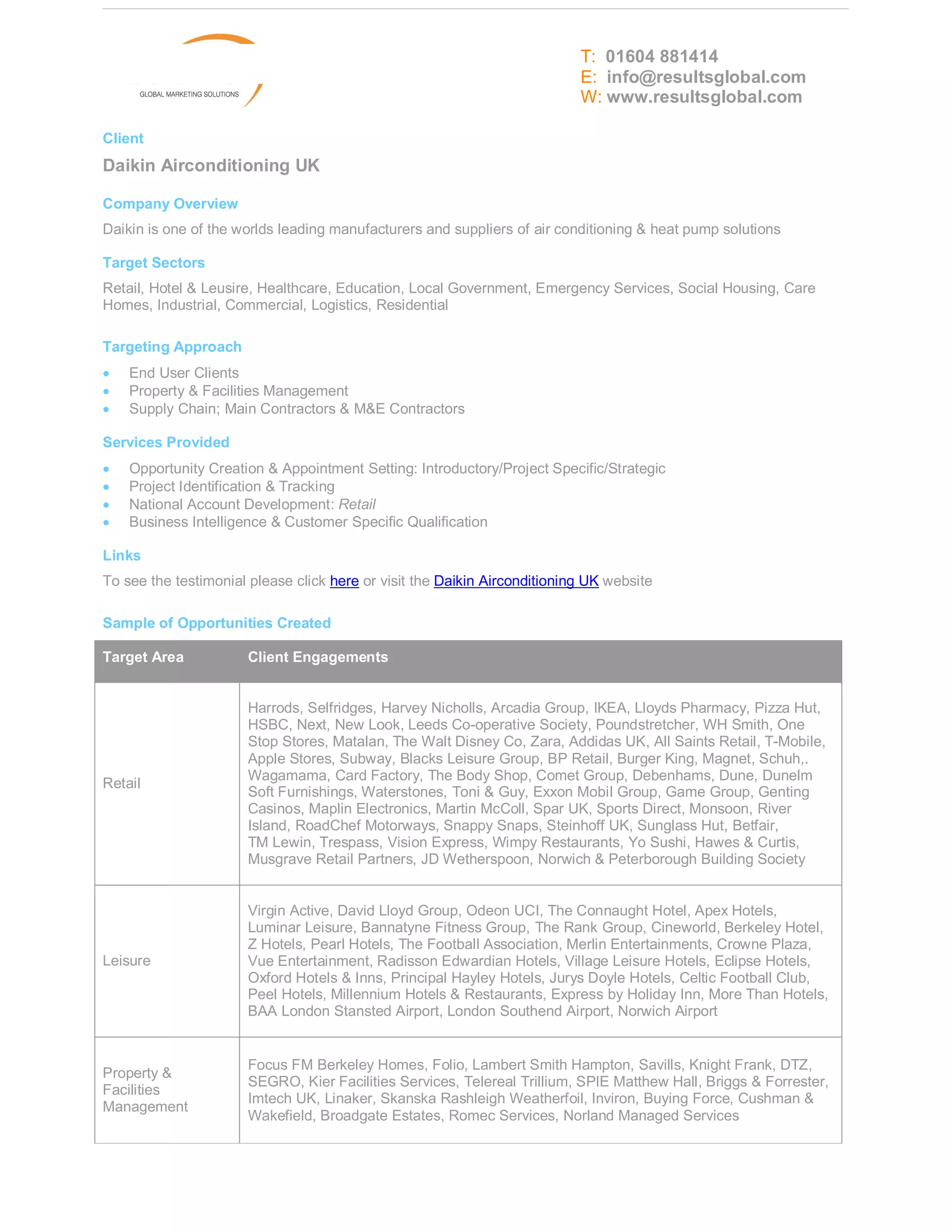 Retail case study | PDF