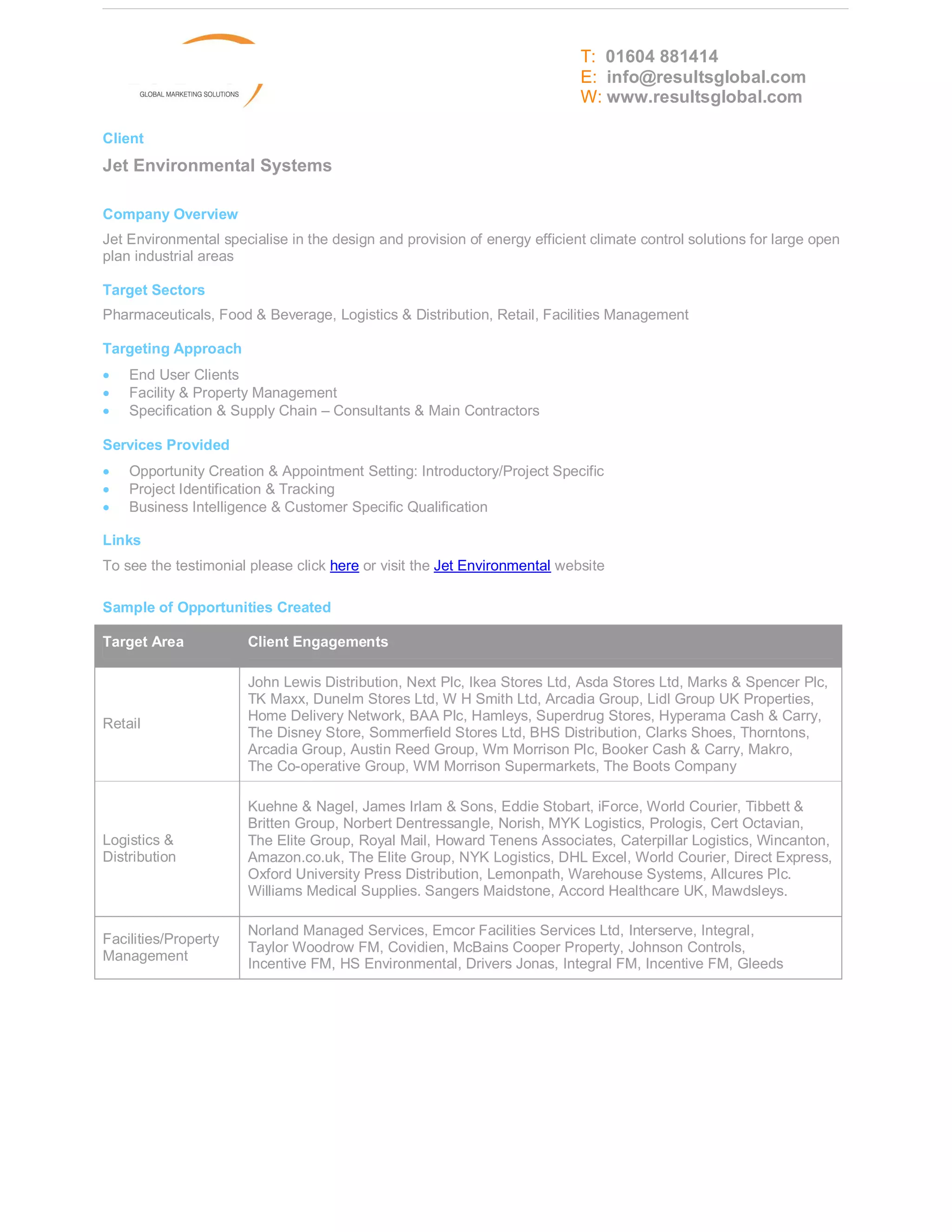 Retail case study | PDF