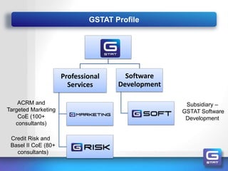 Retail gstat nbo - september 5th finiper | PPTX
