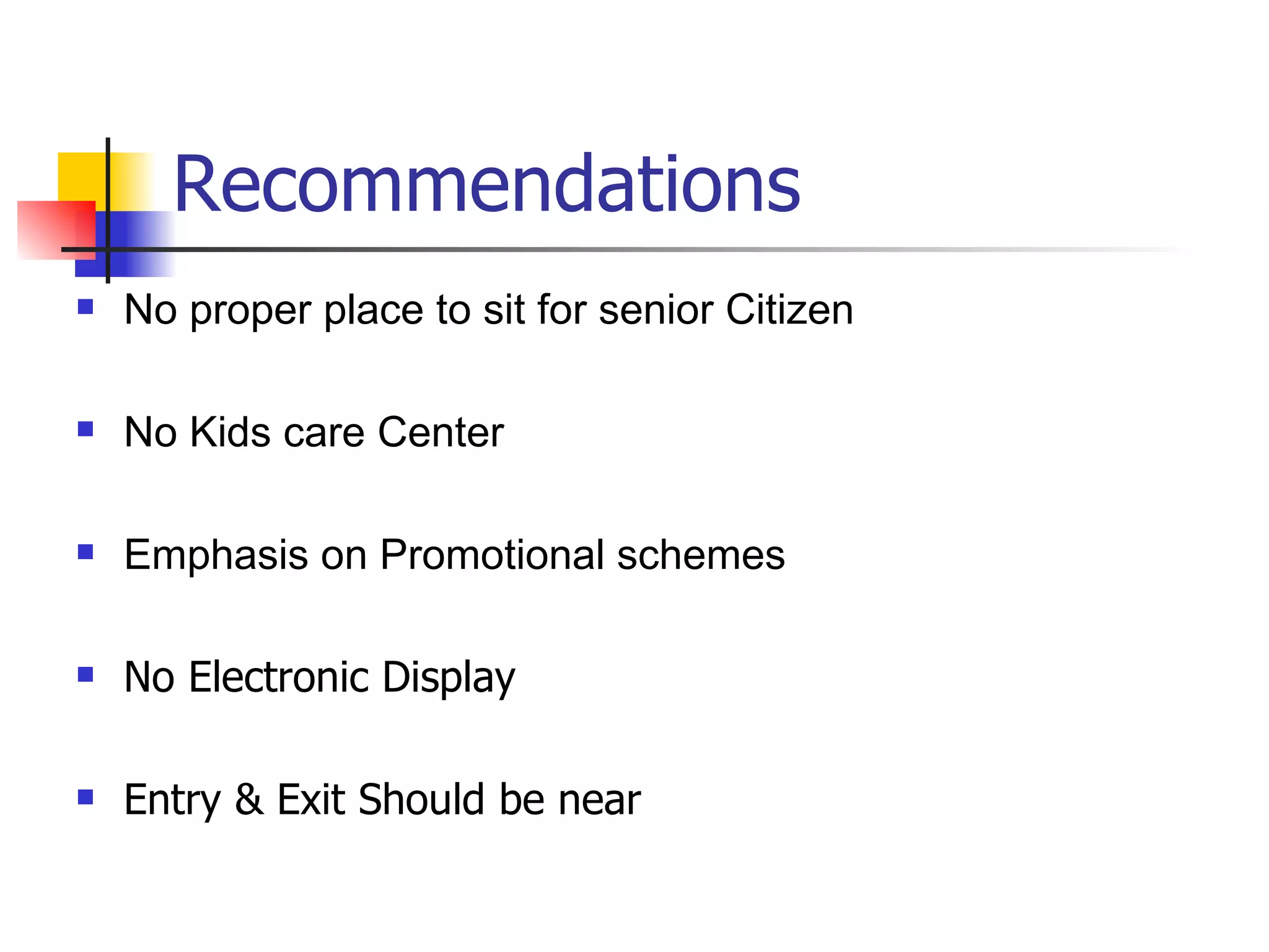 Retail Hypercity | PPT