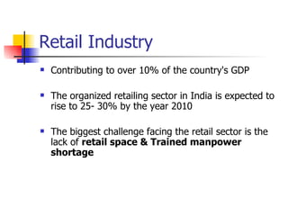 Retail Hypercity | PPT