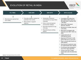 Retail-October-2019.pdf