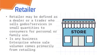 retail management-ppt.pptx