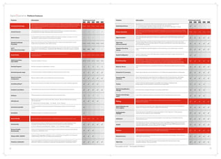 Signia: World’s Leading Hearing Aid Brand - Retail-Pricelist-2024.pdf