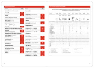 Signia: World’s Leading Hearing Aid Brand - Retail-Pricelist-2024.pdf