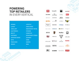 Retail Pro World | PDF