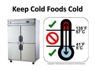 Retail Foodservice Five Risk Factors in Foodborne illness 2013 | PPTX