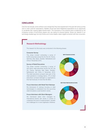 The Future of the Physical Retail Store | PDF
