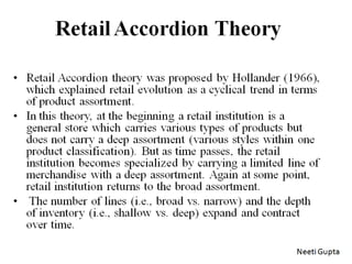 Theories of Retail Evolution | PPTX
