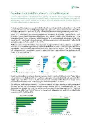 FinStat - Maloobchodné reťazce (2018) | PDF