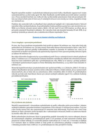 FinStat - Maloobchodné reťazce (2018) | PDF