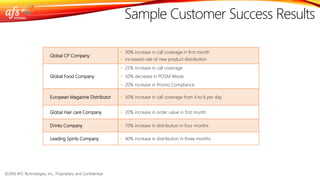 Retail Activity Optimization & Digital Image Recognition | PPT