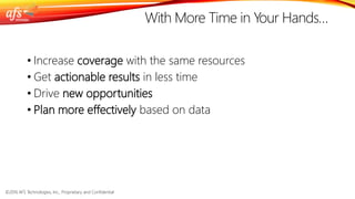 Retail Activity Optimization & Digital Image Recognition | PPT