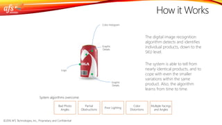 Retail Activity Optimization & Digital Image Recognition | PPT