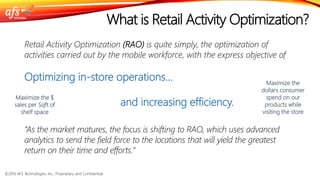 Retail Activity Optimization & Digital Image Recognition | PPT