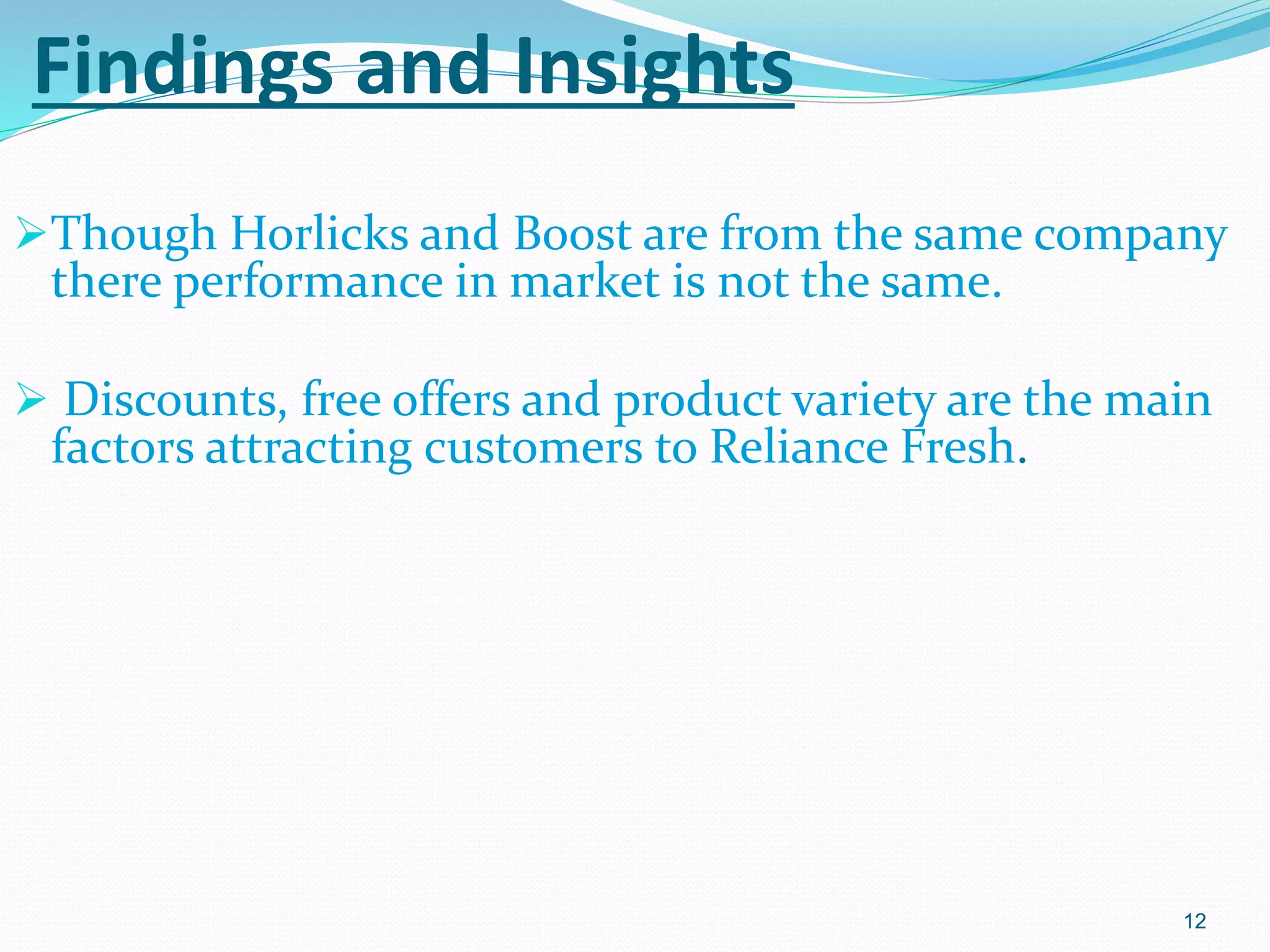 Retail analytics reliance | PPT