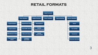 Retail Analytics | PDF