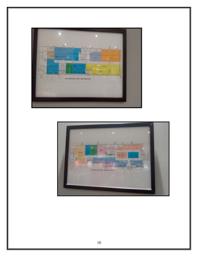 Retail assignment final | DOC | Malls & Shopping Centers | Attractions