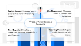 Presentation on Retail Banking - An Overview | PDF