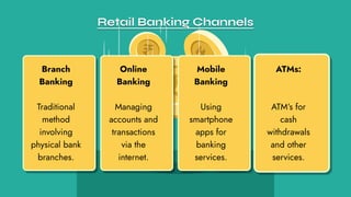 Presentation on Retail Banking - An Overview | PDF
