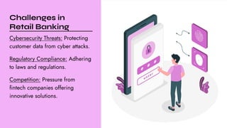 Presentation on Retail Banking - An Overview | PDF