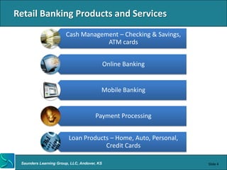 Retail Banking Services
