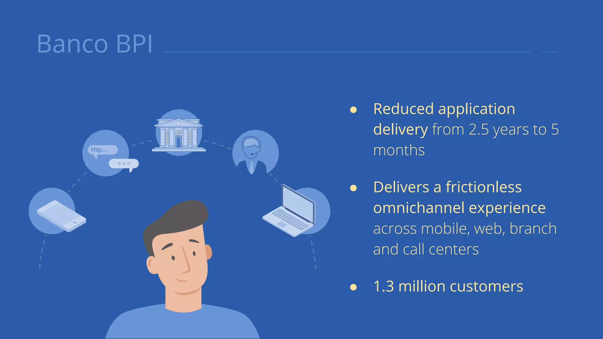 OutSystems for Retail Banking: Create a Frictionless Digital Banking ...