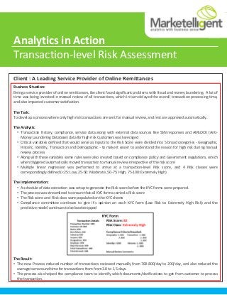 Retail Banking Analytics_Marketelligent | PDF