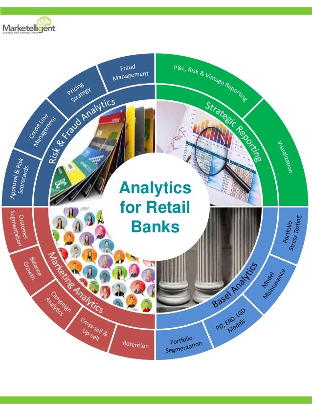 Retail Banking Analytics_Marketelligent