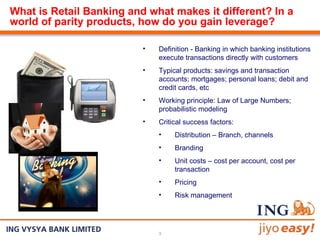 Retail banking and its importance in the country's economy | PPT
