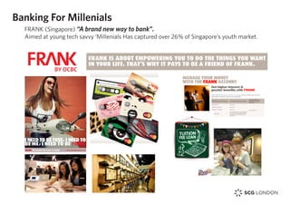 Retail banking challenges | PDF