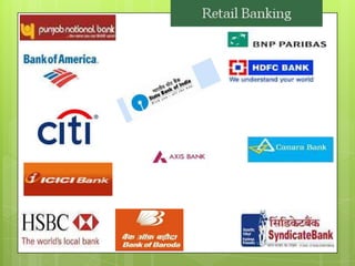 Retail banking ppt | PPTX