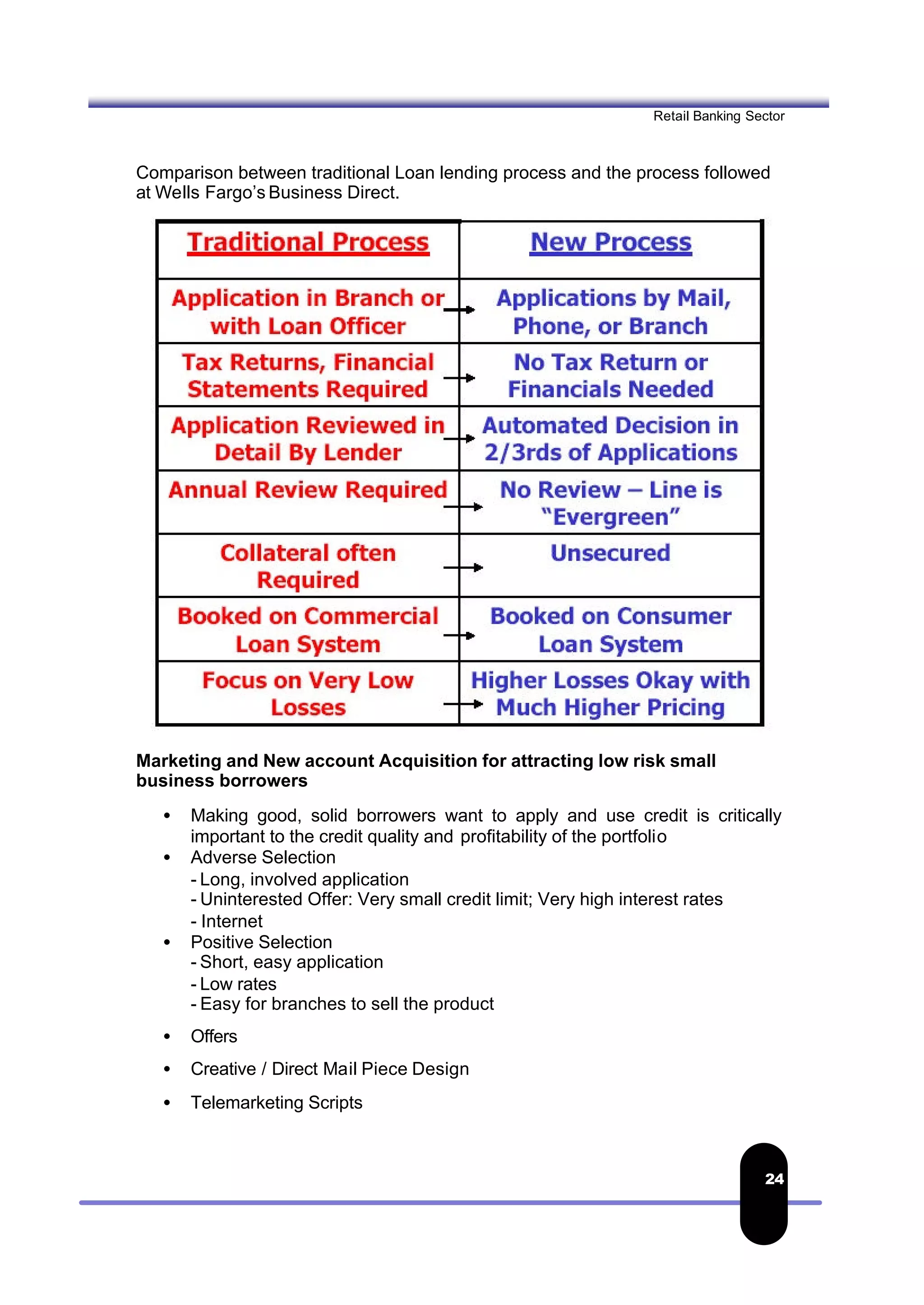 Retail Banking Strategy | PDF