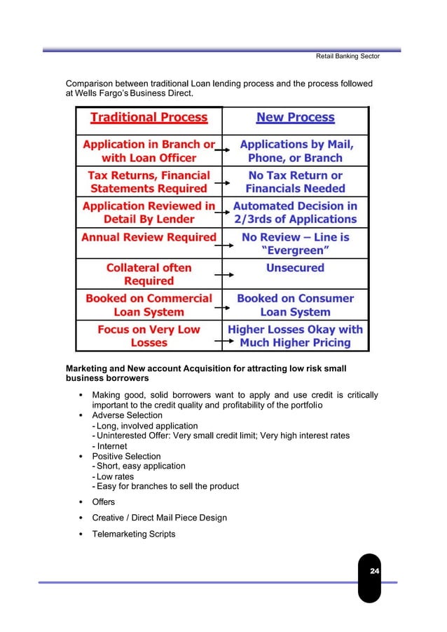 Retail Banking Strategy | PDF | Business Banking & Finance | Business