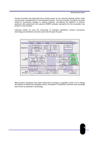 Retail Banking Strategy | PDF