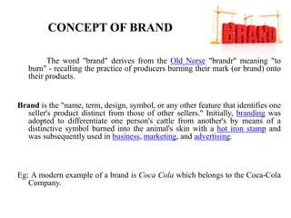 Retail Brand Management UNIT III.pptx