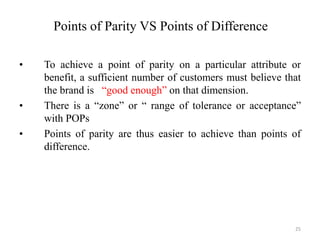 Retail Brand Management UNIT III.pptx