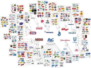 Retail Brand Management UNIT III.pptx