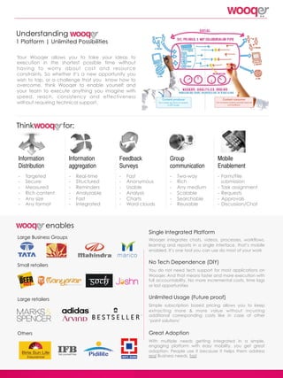 Wooqer Retail Brochure | PDF | Computer Software and Applications ...